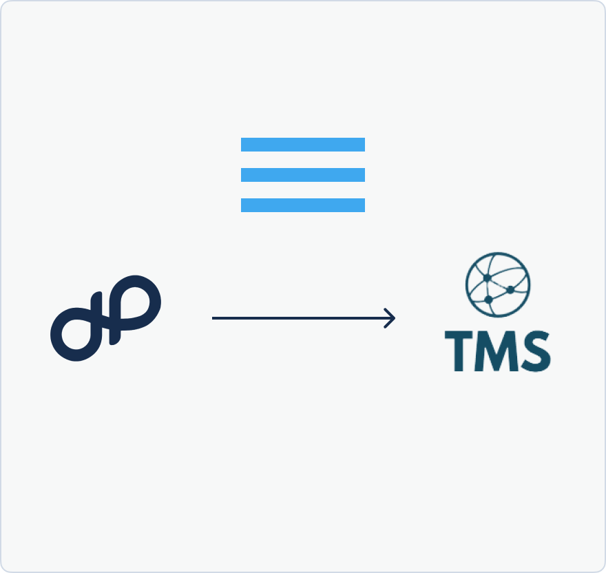 Docloop - Automate your Workflows